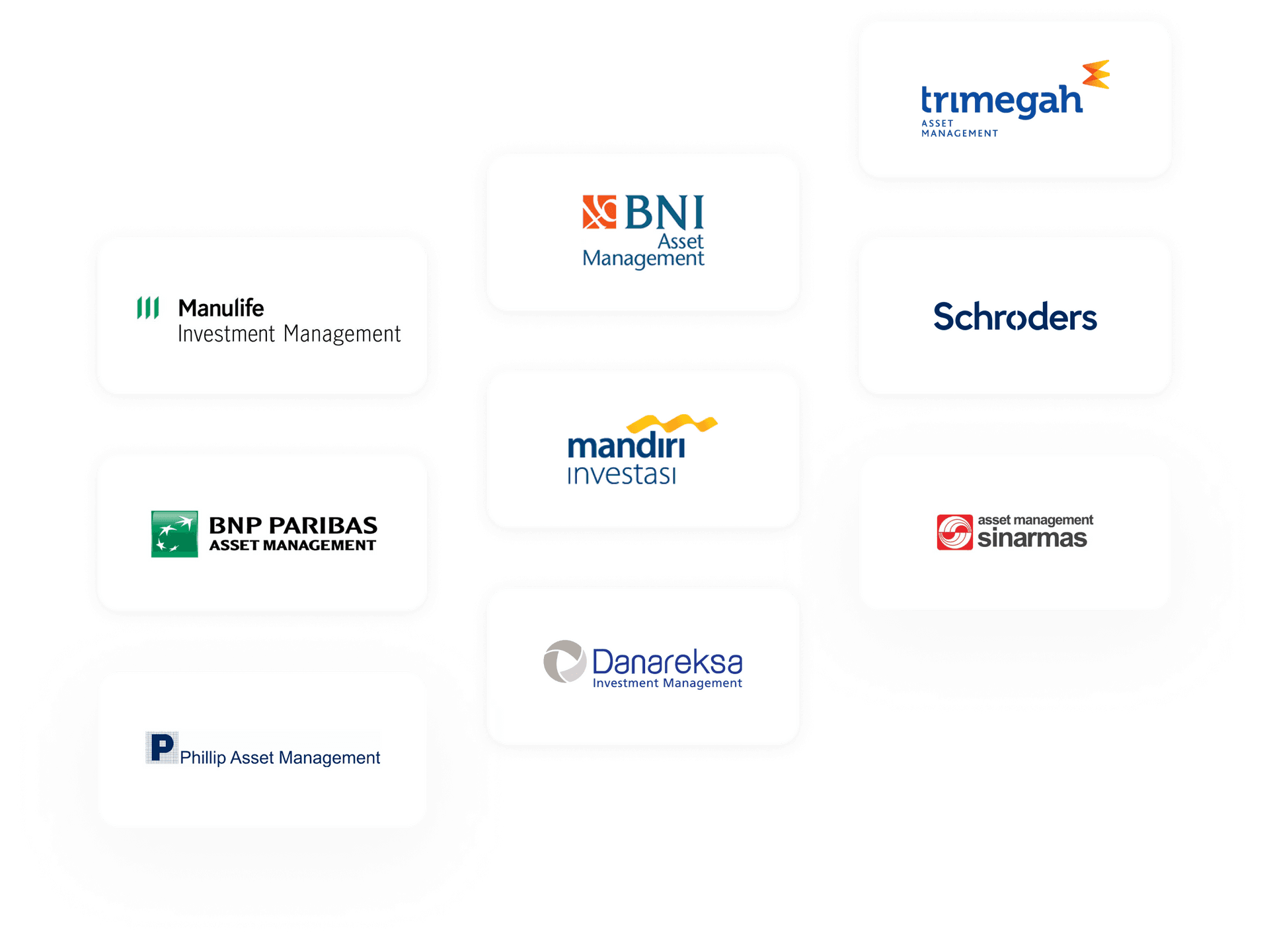 Bibit - Investasi Reksa Dana, Obligasi Negara, & Saham