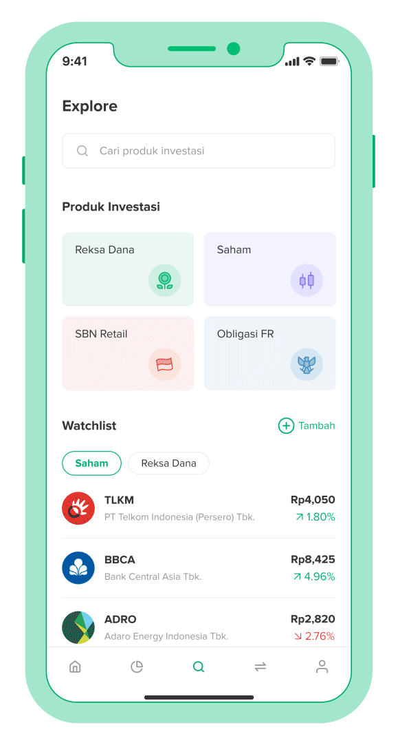 Investasi Saham untuk Pemula - Bibit Saham